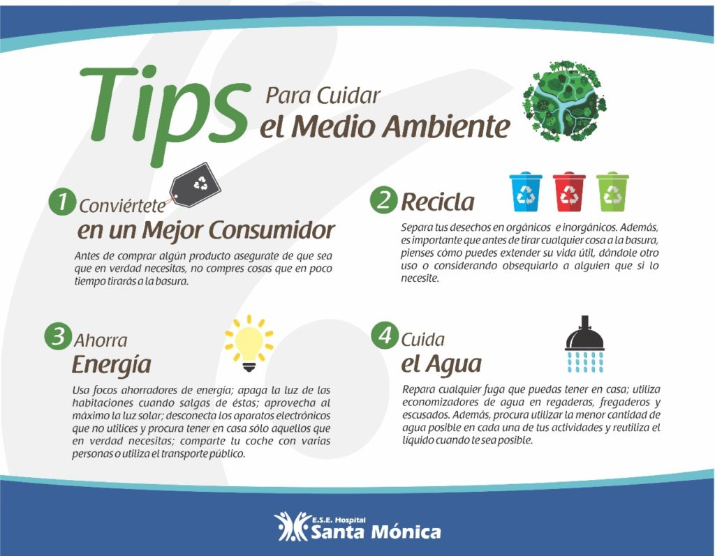 Tips para el cuidado del medio ambiente – E.S.E Santa Monica
